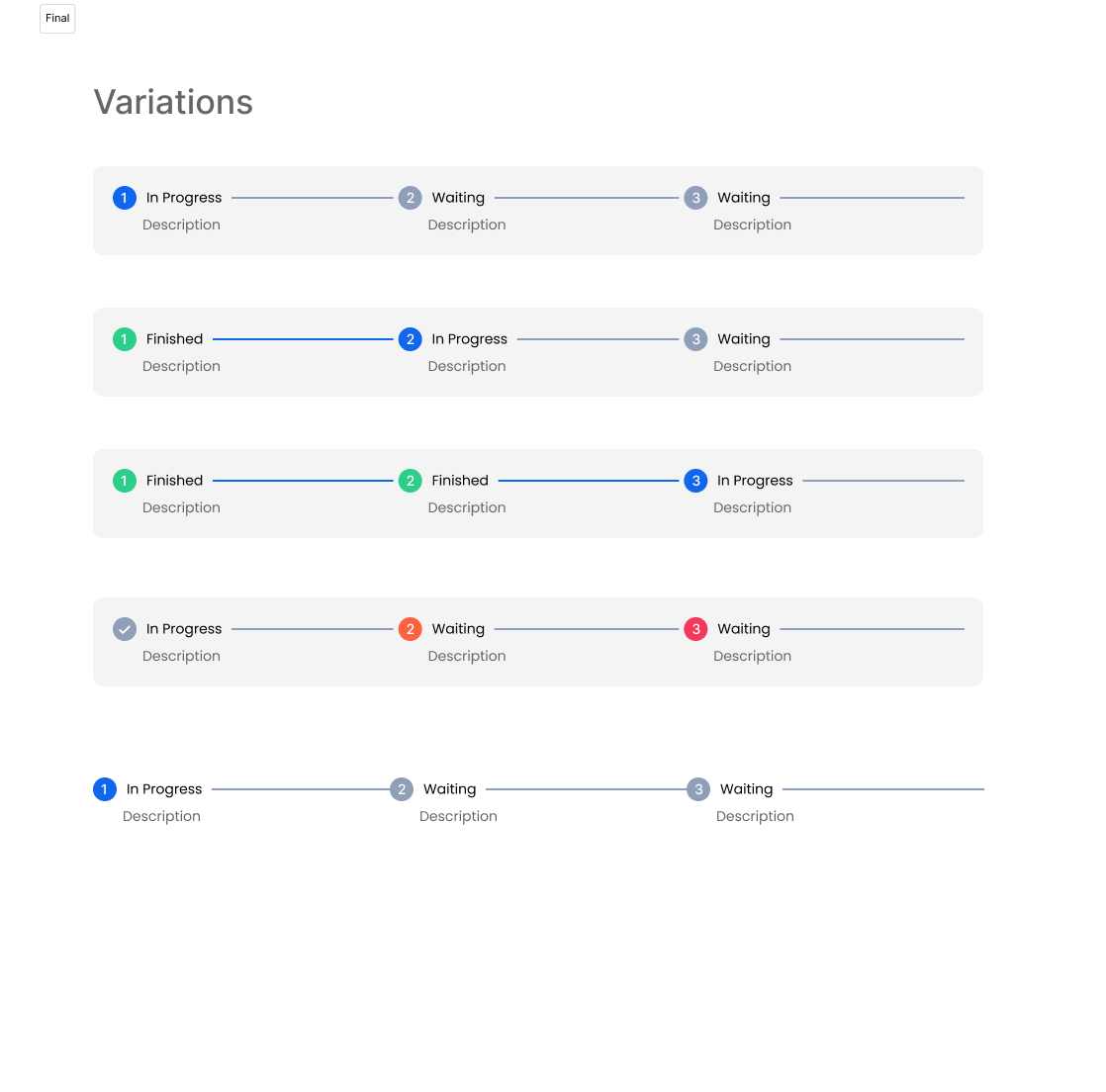 Steps / Progress Indicator Figma component by Ashhad Khan on Dribbble