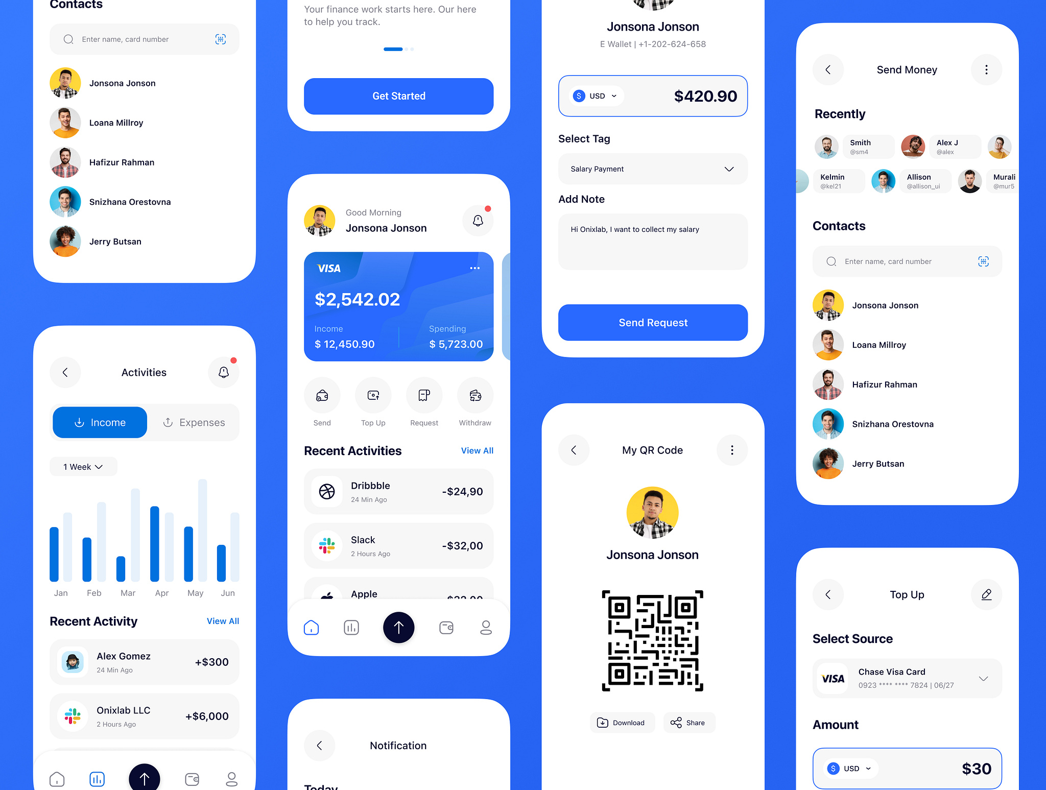 Finix UI Kit on UI8 by Onixlab Studio Ltd for UI8 on Dribbble