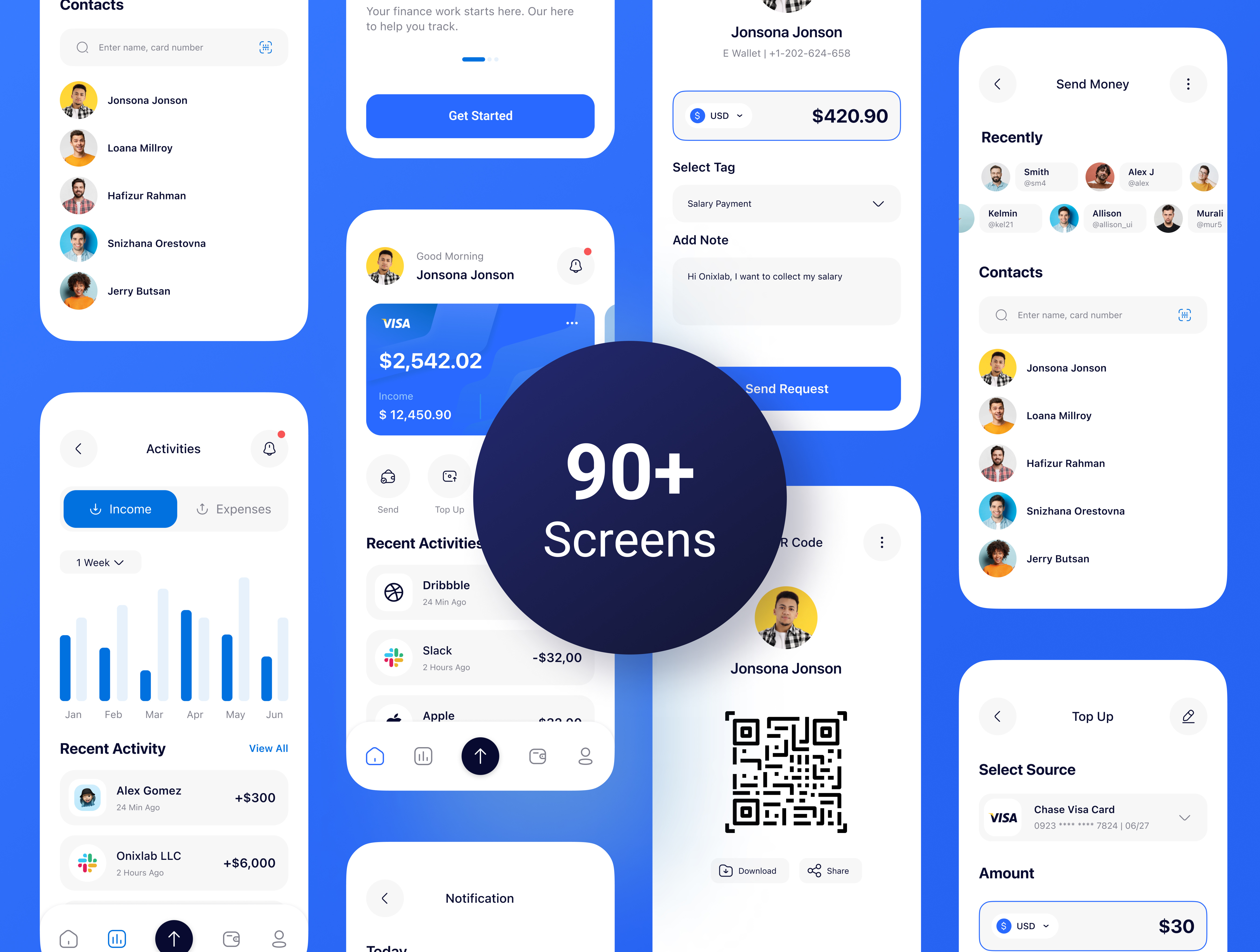 Finix UI Kit on UI8 by Onixlab Studio Ltd for UI8 on Dribbble