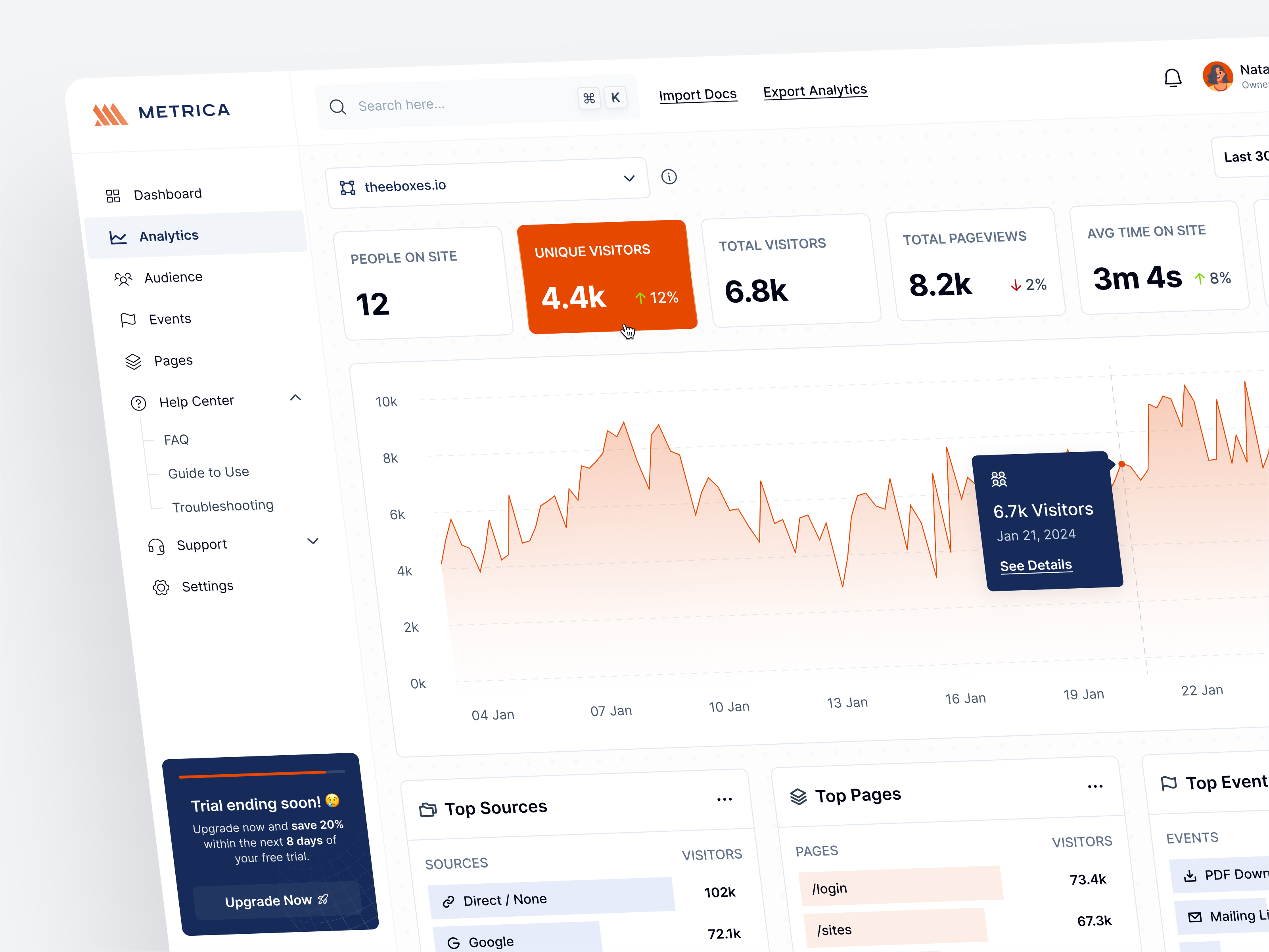 Chart Line designs, themes, templates and downloadable graphic elements ...