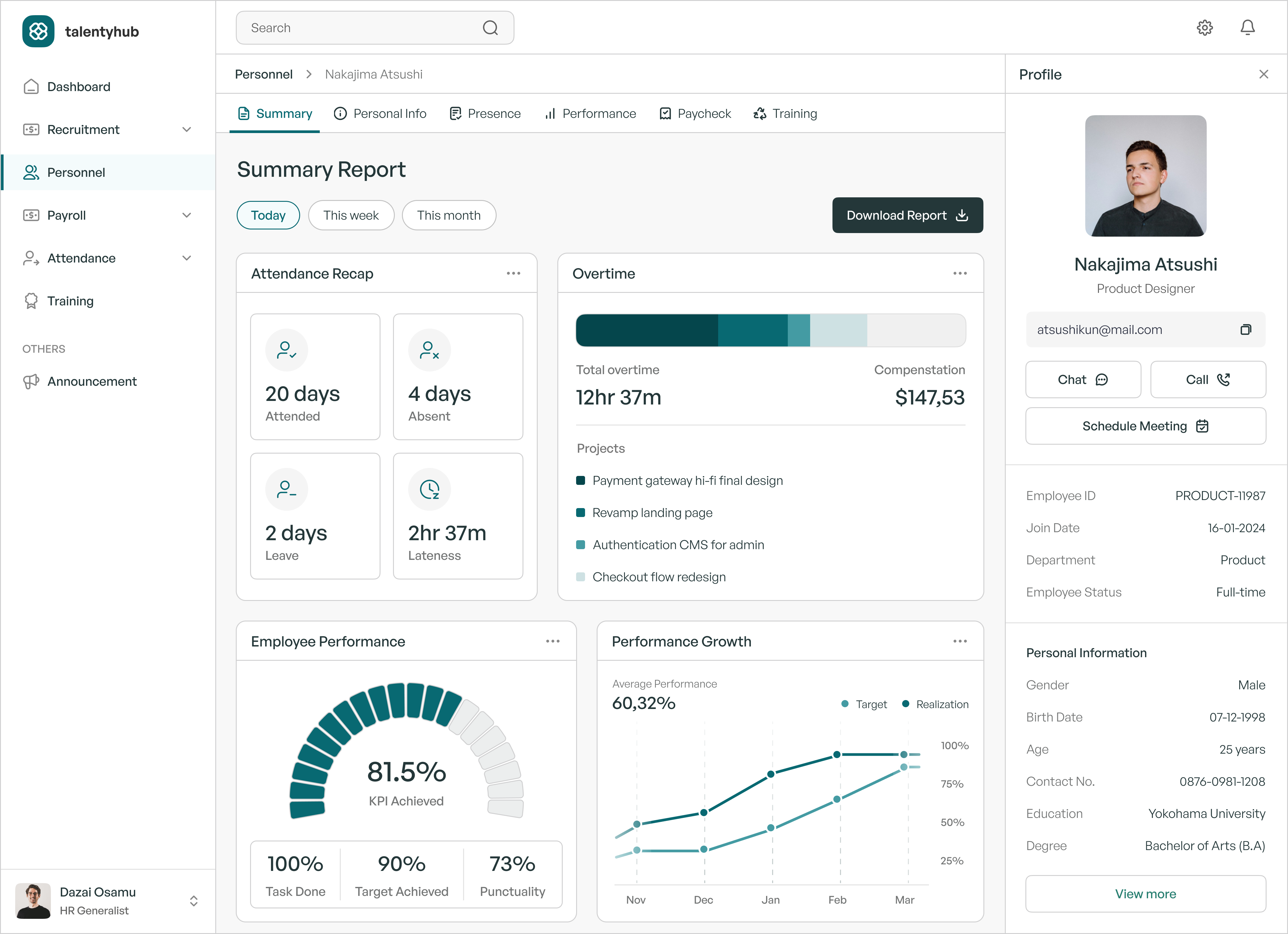 🚀 Talentyhub - HRIS Dashboard by Niken Tri Utami 🍀 on Dribbble