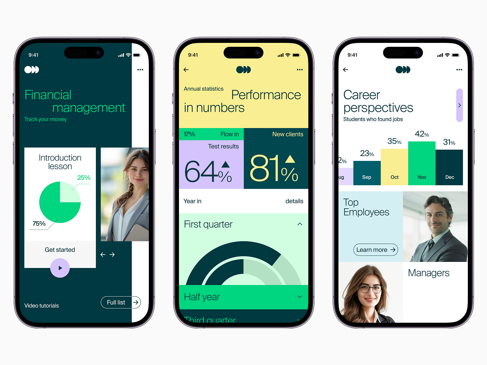 Financial Literacy - Mobile App Concept by Lay – UX/UI and branding on ...