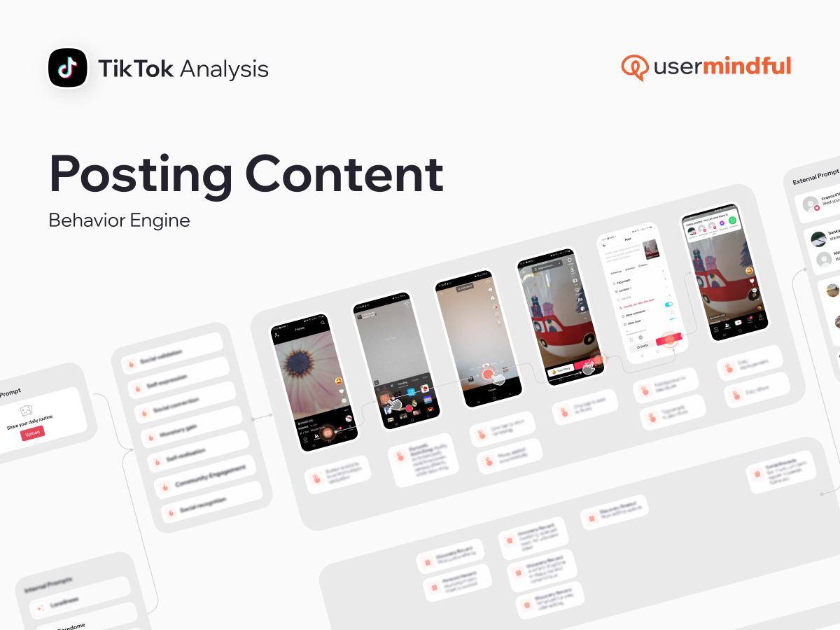 TikTok* Behavior Engine - Posting Content by UserMindful on Dribbble