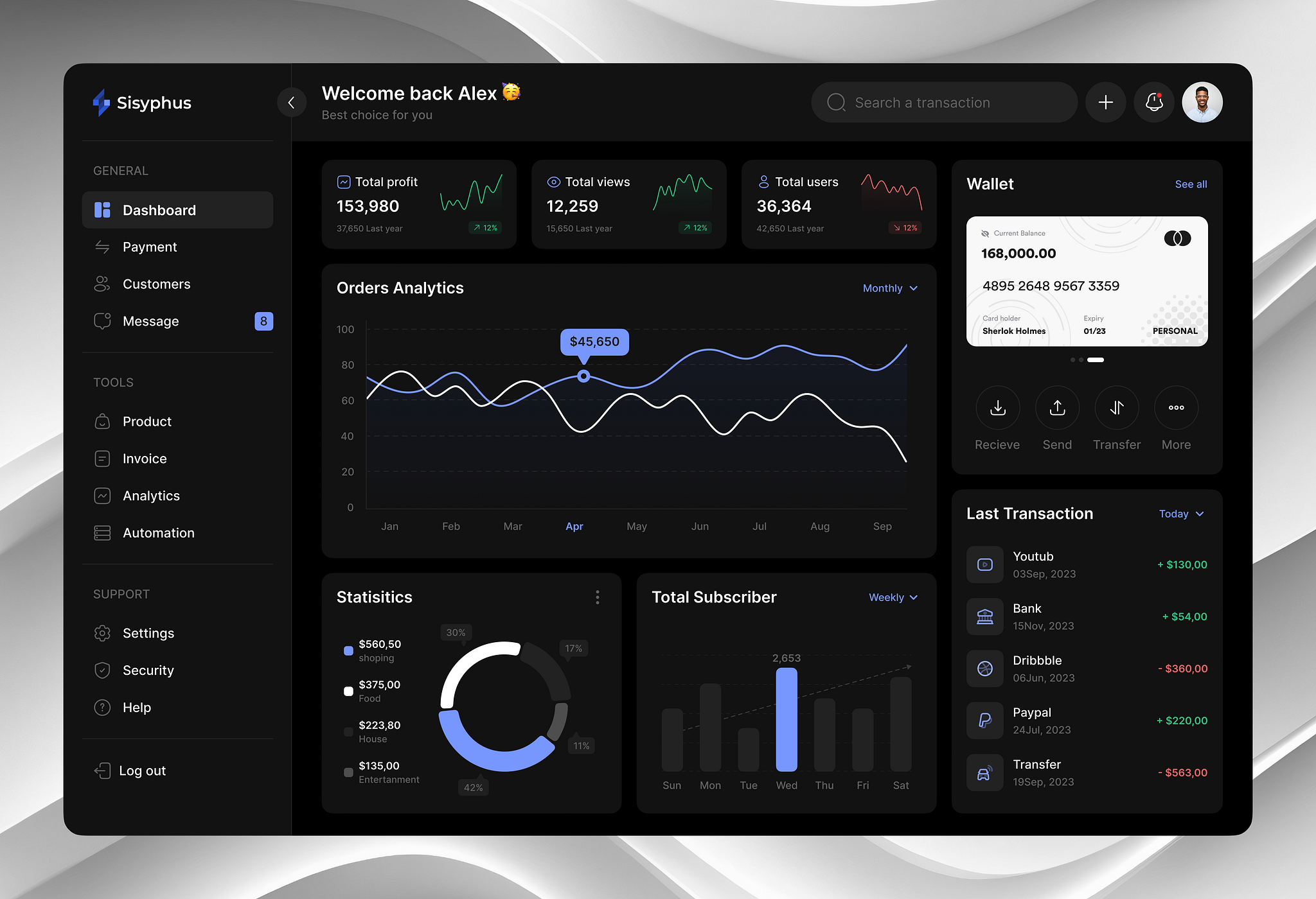 Sisyphus Dashboard by Mohamad motabzadeh on Dribbble