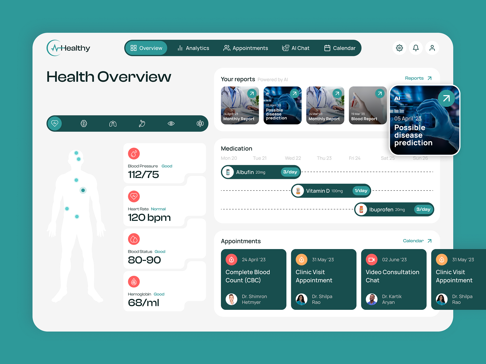 Healthy® - Dashboard UI/UX I Design for Healthcare CRM Platform by ...
