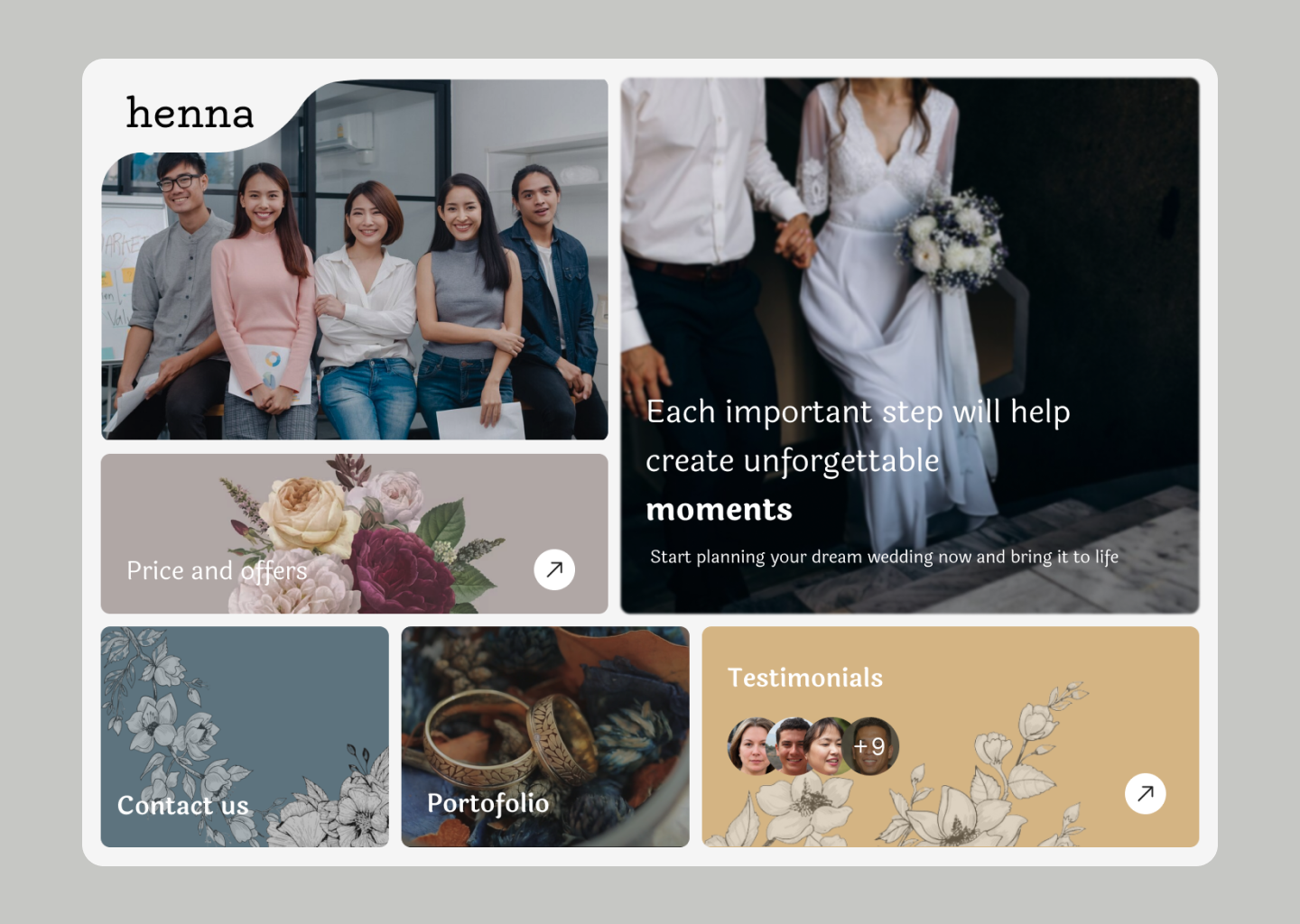 Muhammad Azka Tanzila | Dribbble