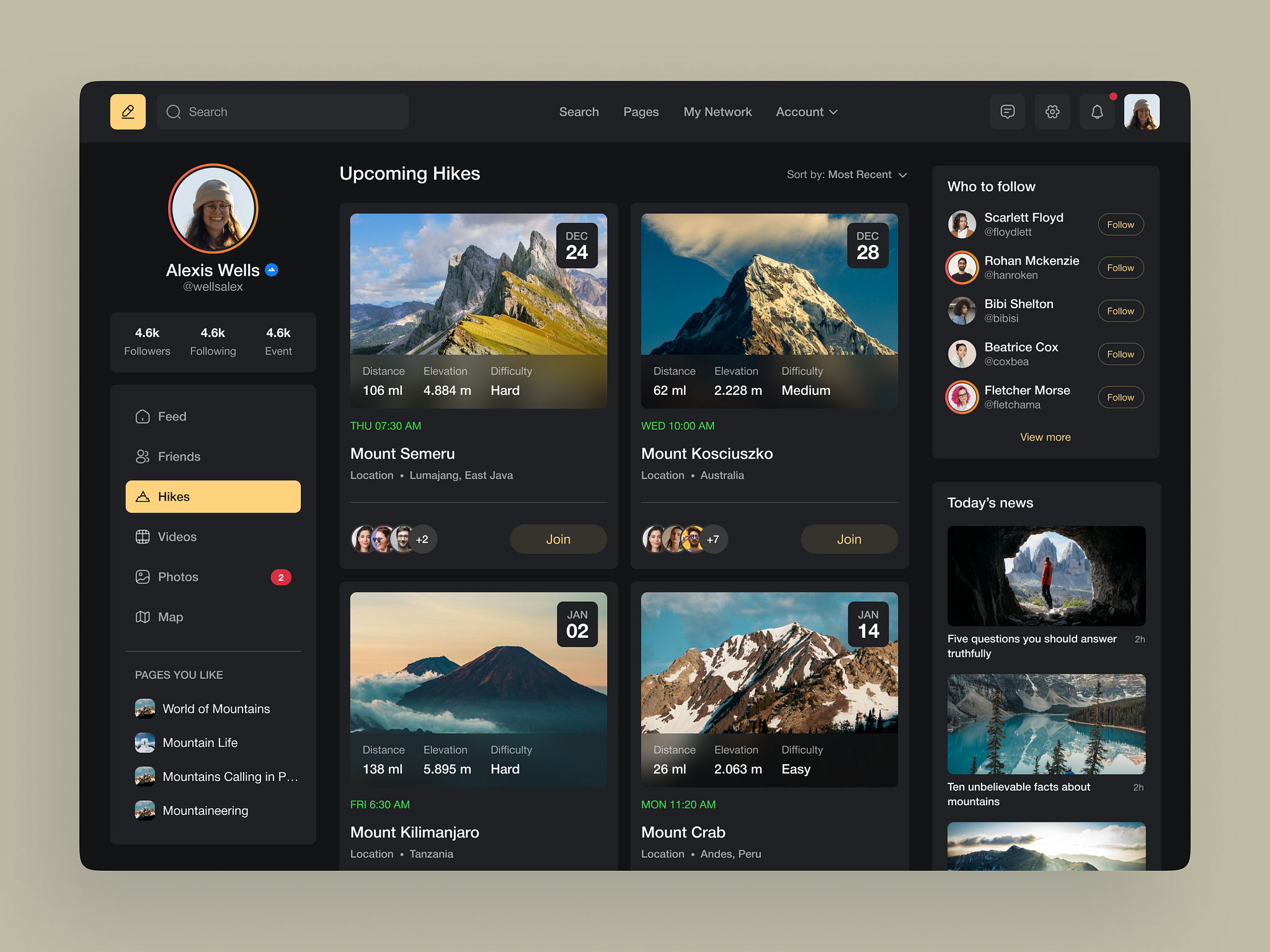 Social Media Web App for Hikers by Ronas IT | UI/UX Team on Dribbble