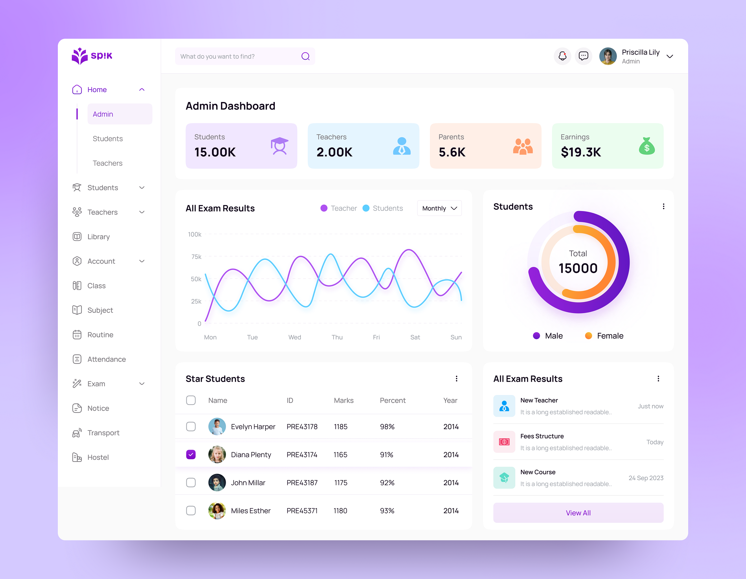 School Management Webapp Admin Page 🔥 by Abu Musa on Dribbble