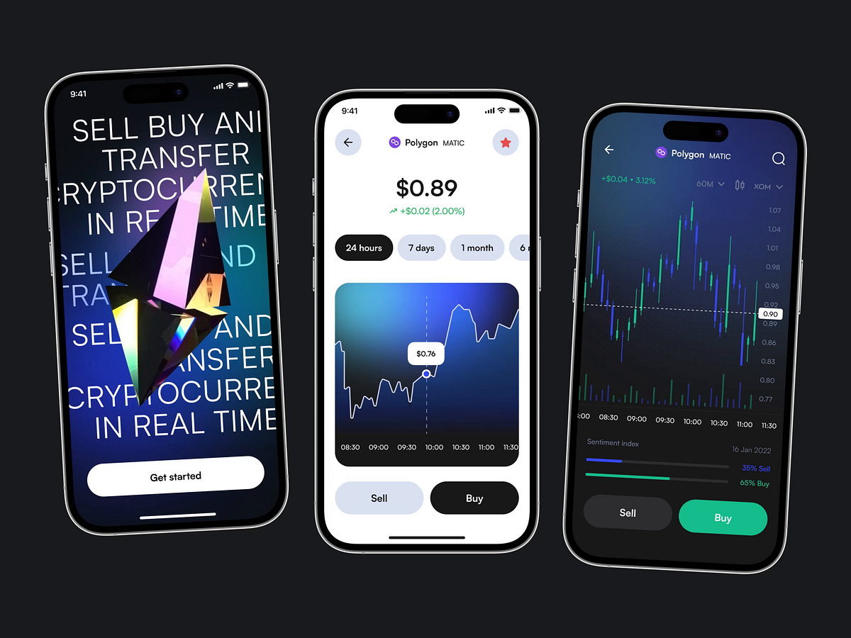Stock Trading App by Ronas IT | UI/UX Team on Dribbble