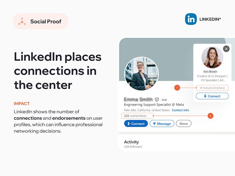 Browse thousands of Social Proof images for design inspiration | Dribbble