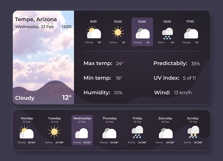 Weather APP UI Design by Kalm Len on Dribbble