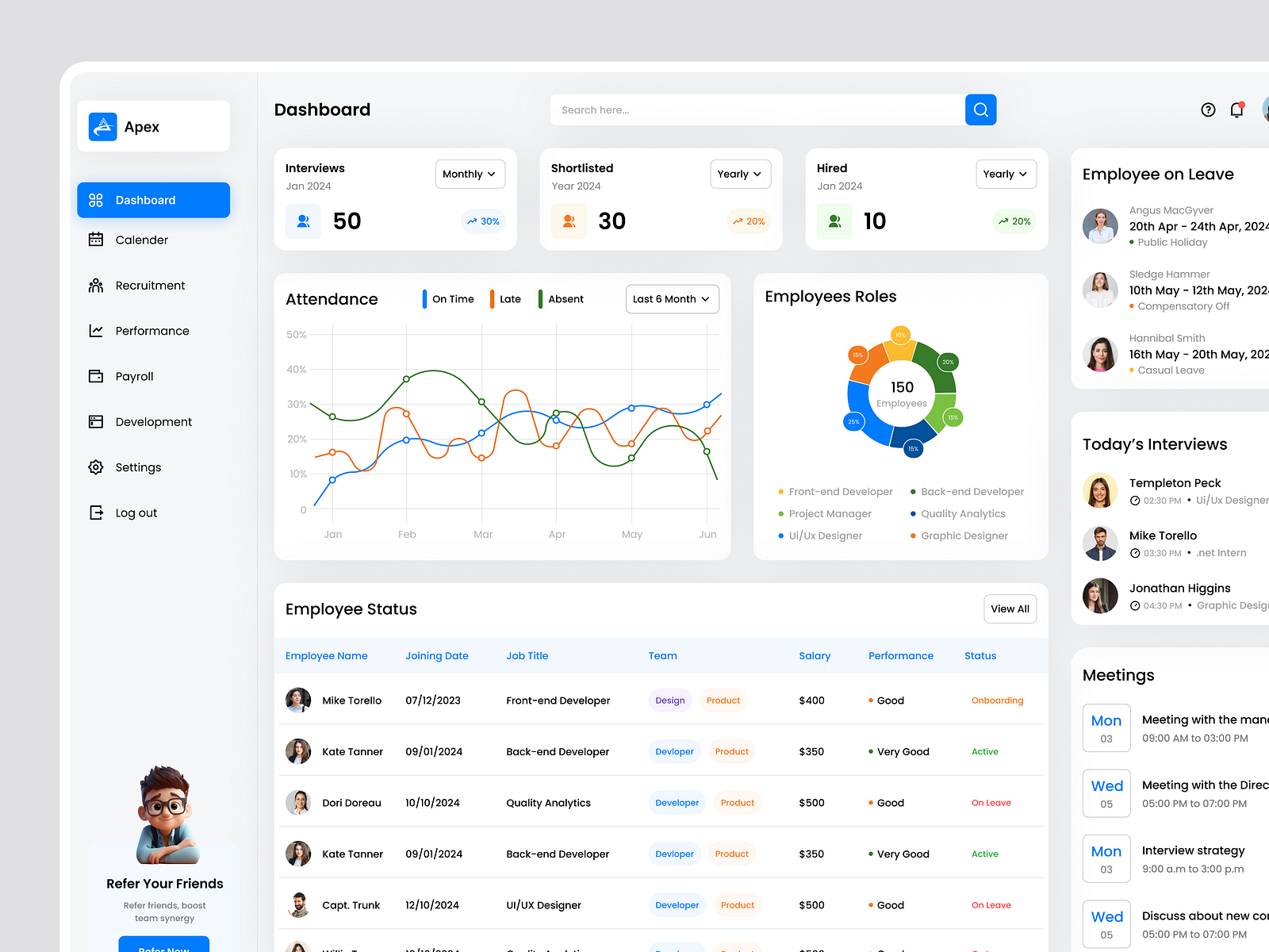Apex- HR Dashboard by Codzgarage Infotech Pvt Ltd on Dribbble