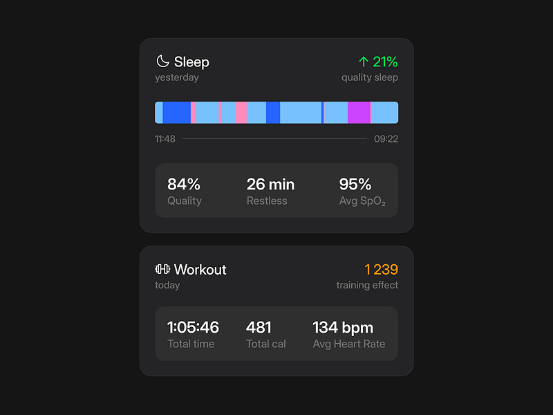 Browse thousands of Sport images for design inspiration | Dribbble