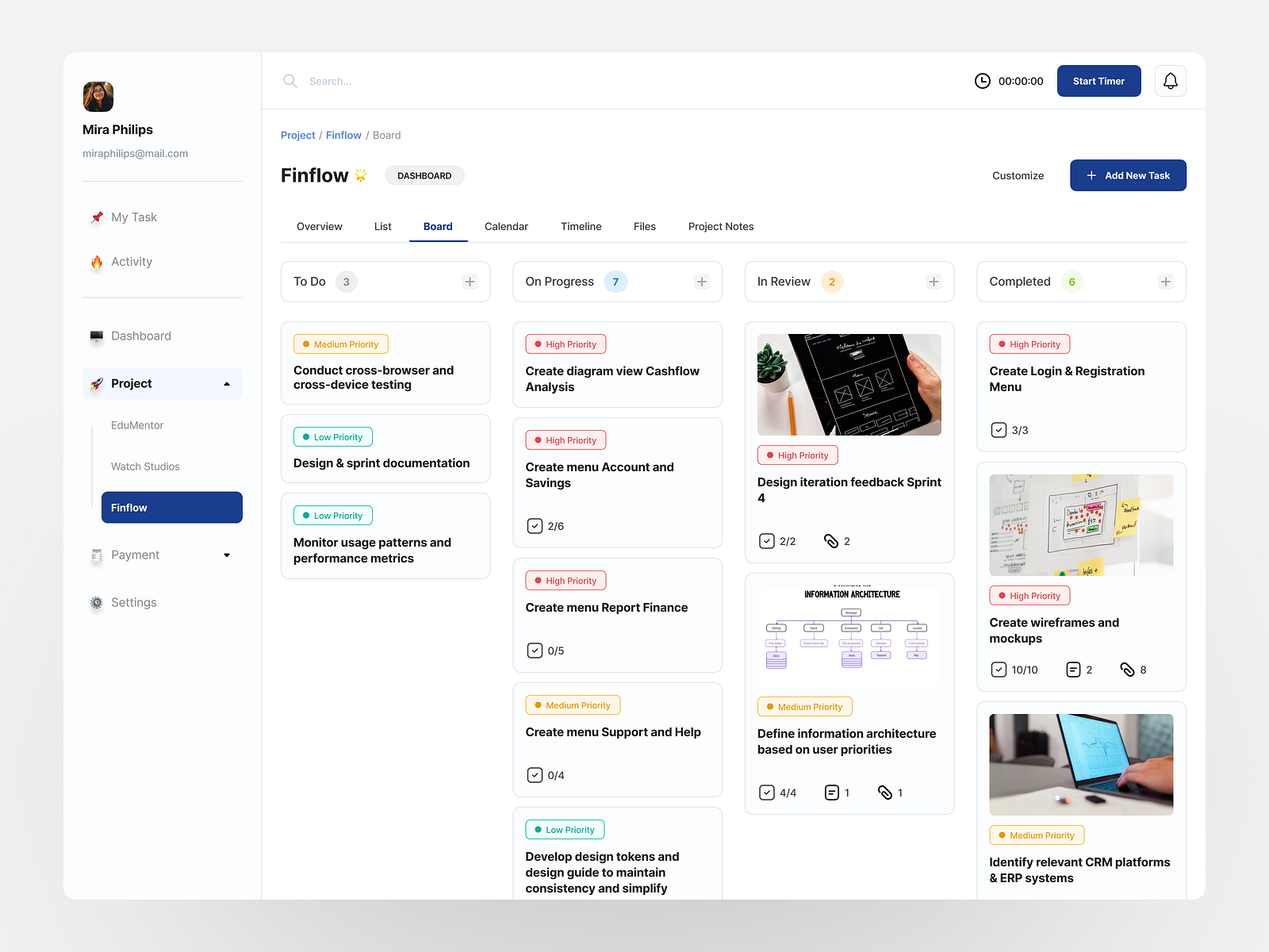Kanban Board Project Management By Asry On Dribbble