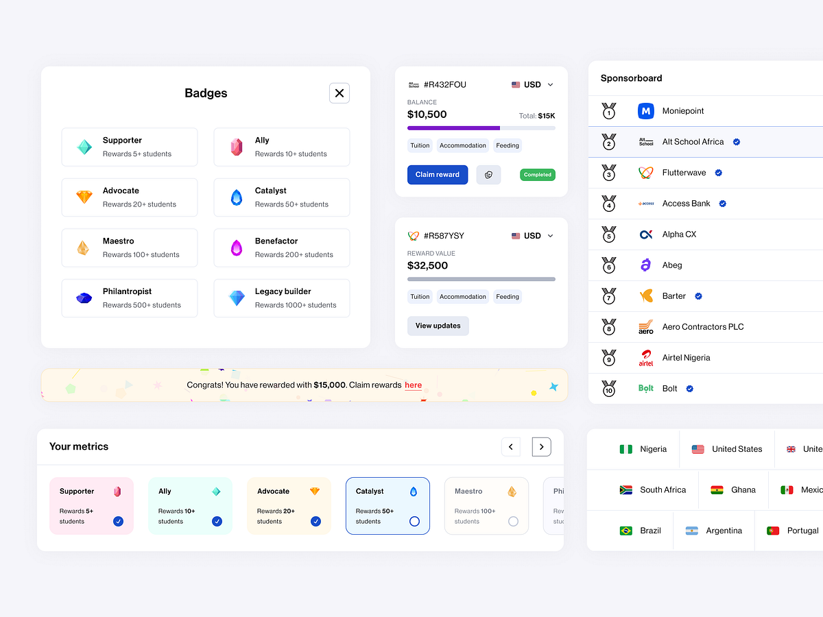 Gamification UI Components by Timileyin Olabajo on Dribbble