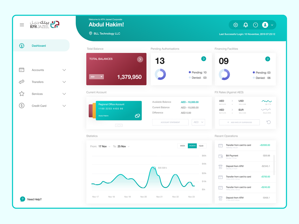 Banking Dashboard UI/UX Design by Taimoor Abbasi on Dribbble