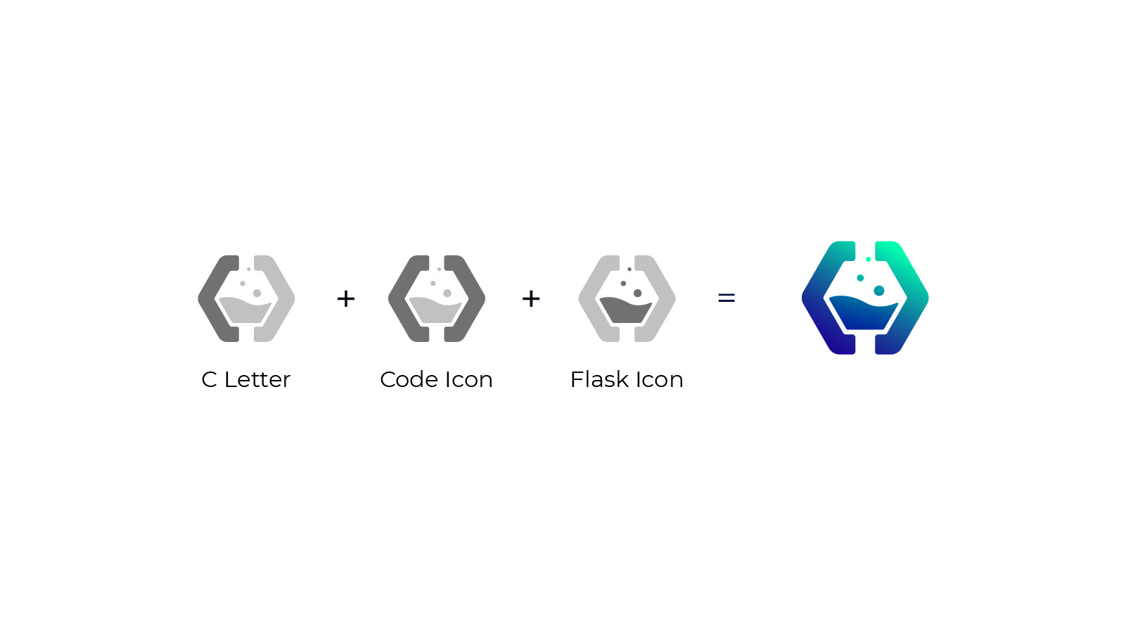 Codelab Logo | Software Tech Ai Agency Logo Design by Emamul Hossen on ...