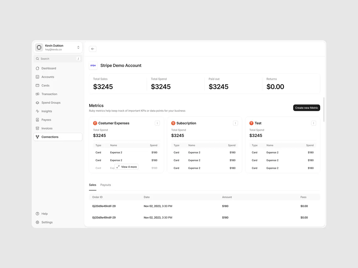 Kpi designs, themes, templates and downloadable graphic elements on ...