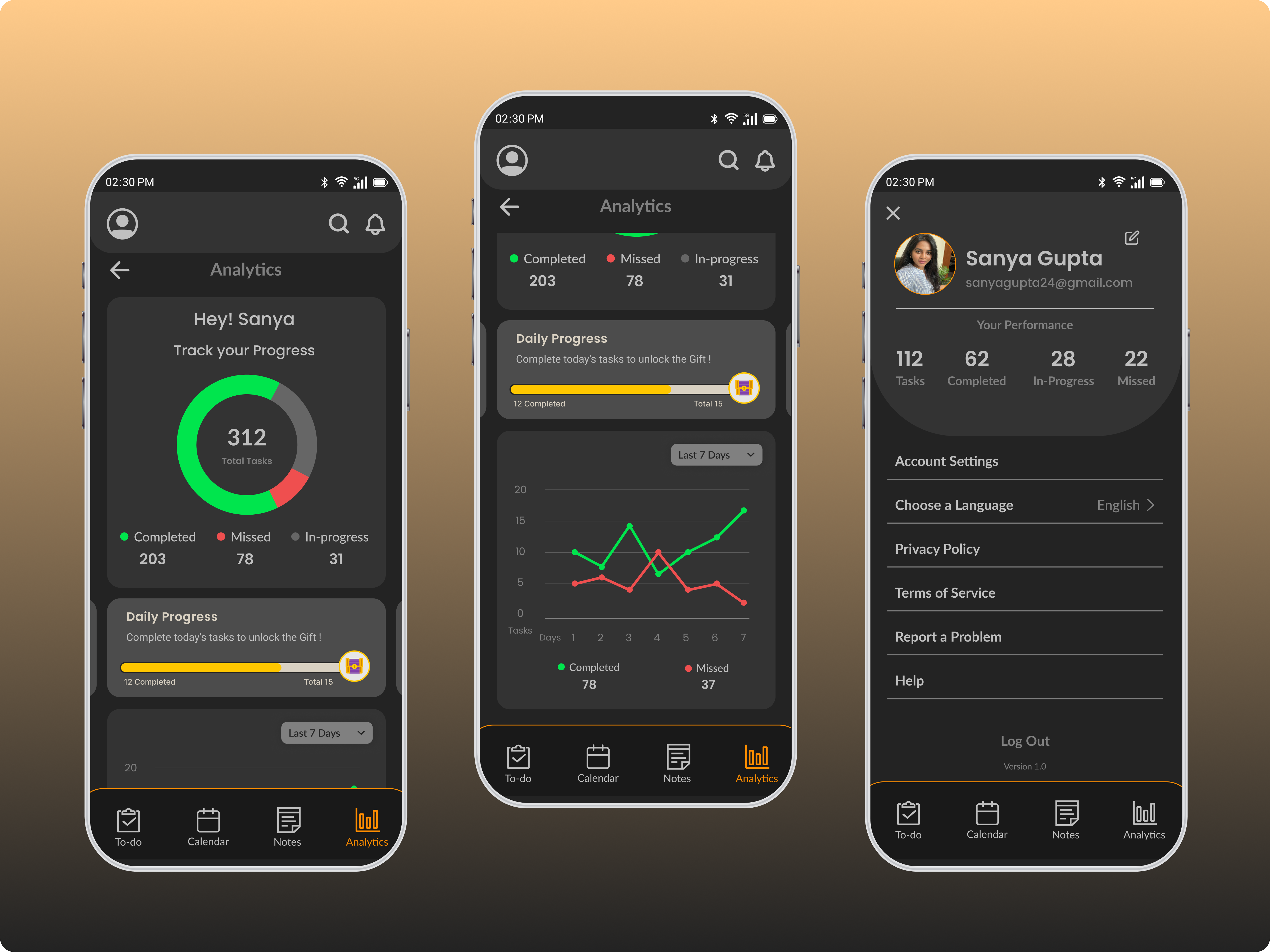 Productivity & Time Management App by Udit Mahajan on Dribbble