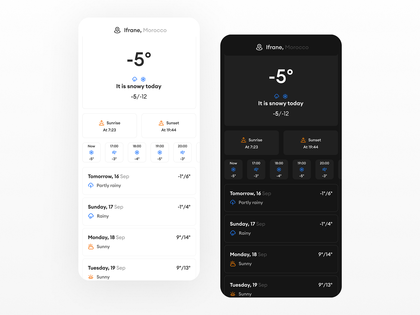 Minimal Weather app by Mohamed Amine Ninir on Dribbble Minimal Weather app by Mohamed Amine Ninir on Dribbble