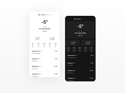 Minimal Weather app by Mohamed Amine Ninir on Dribbble