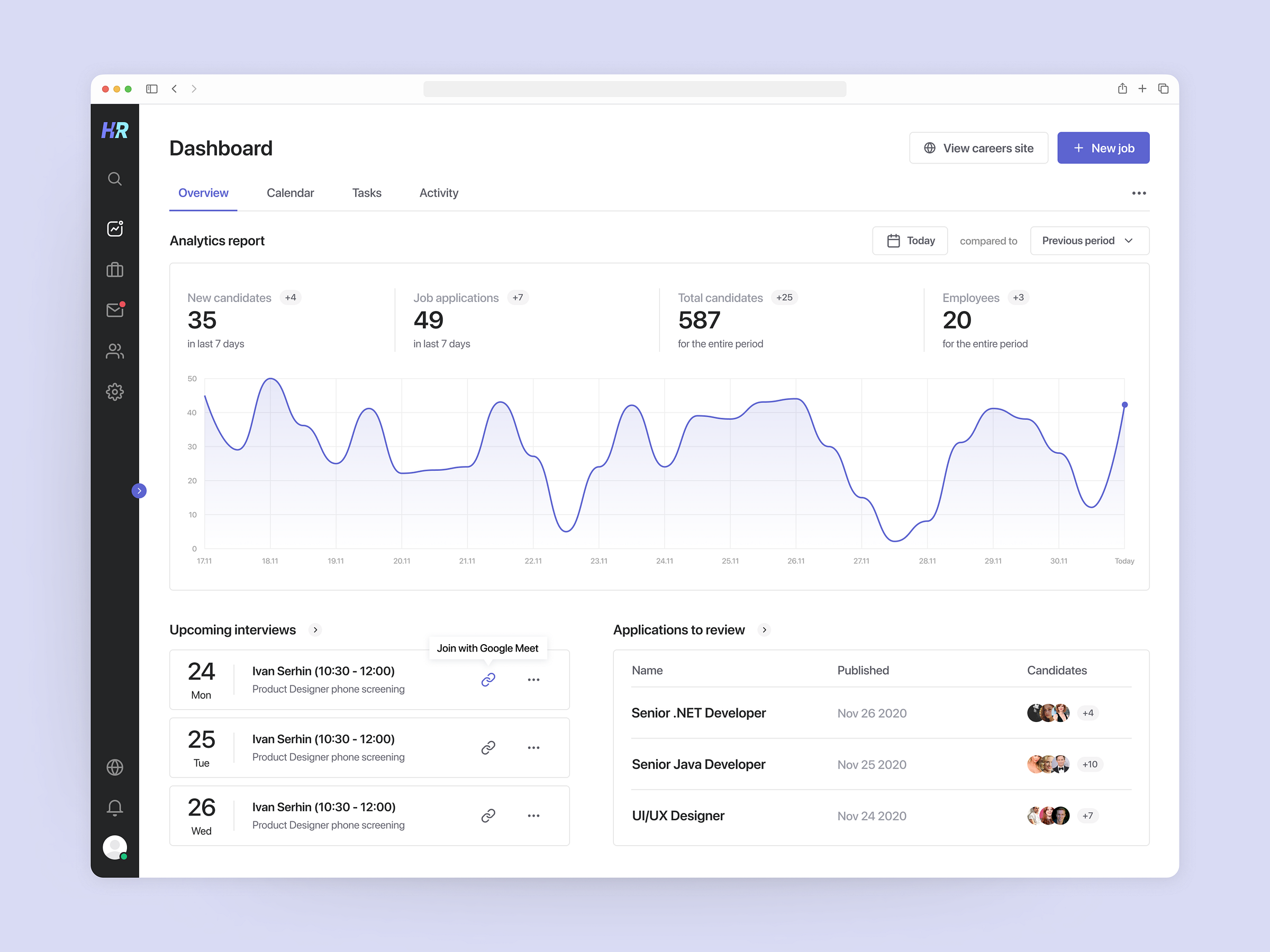 UI/UX design for an applicant tracking system by eleken on Dribbble