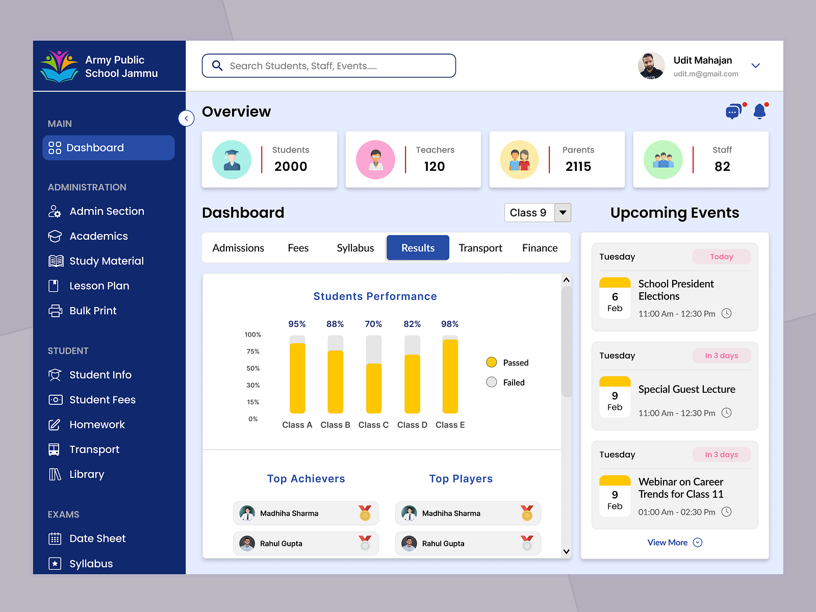 School Management System Dashboard by Udit Mahajan on Dribbble