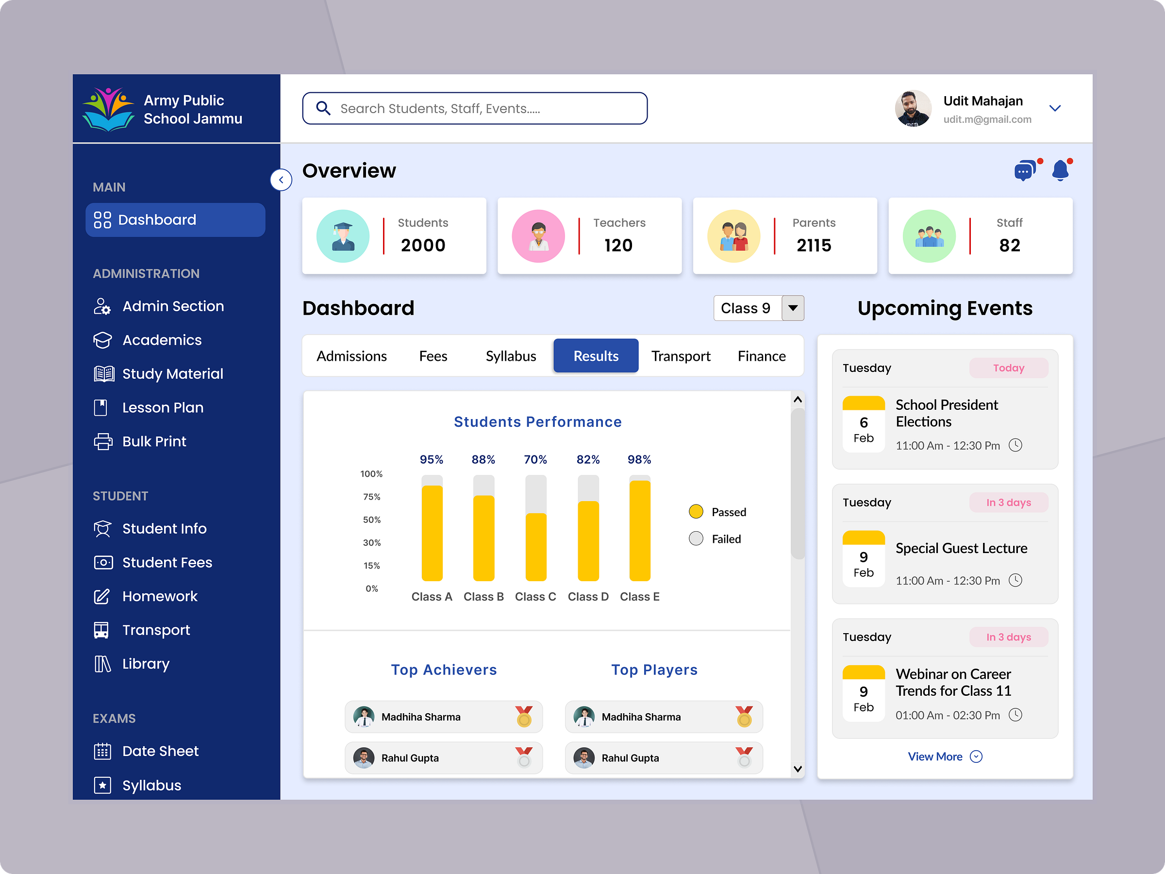 School Management System Dashboard by Udit Mahajan on Dribbble