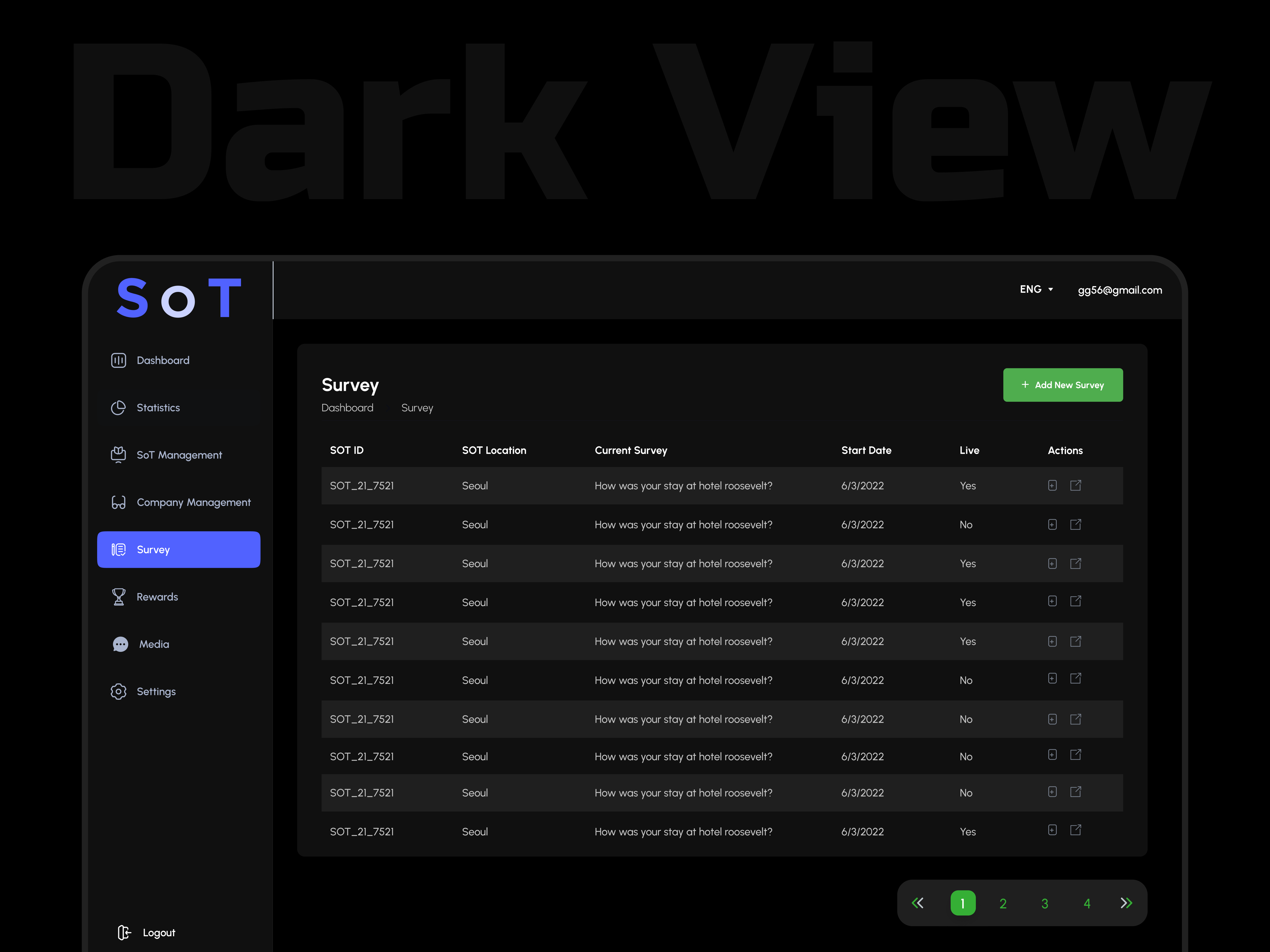 SOT Dashboard Design by Ayesha Ayaz on Dribbble