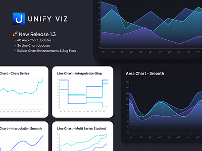 Unify Viz 1.3: Area and Line Chart Updates by Good Code on Dribbble