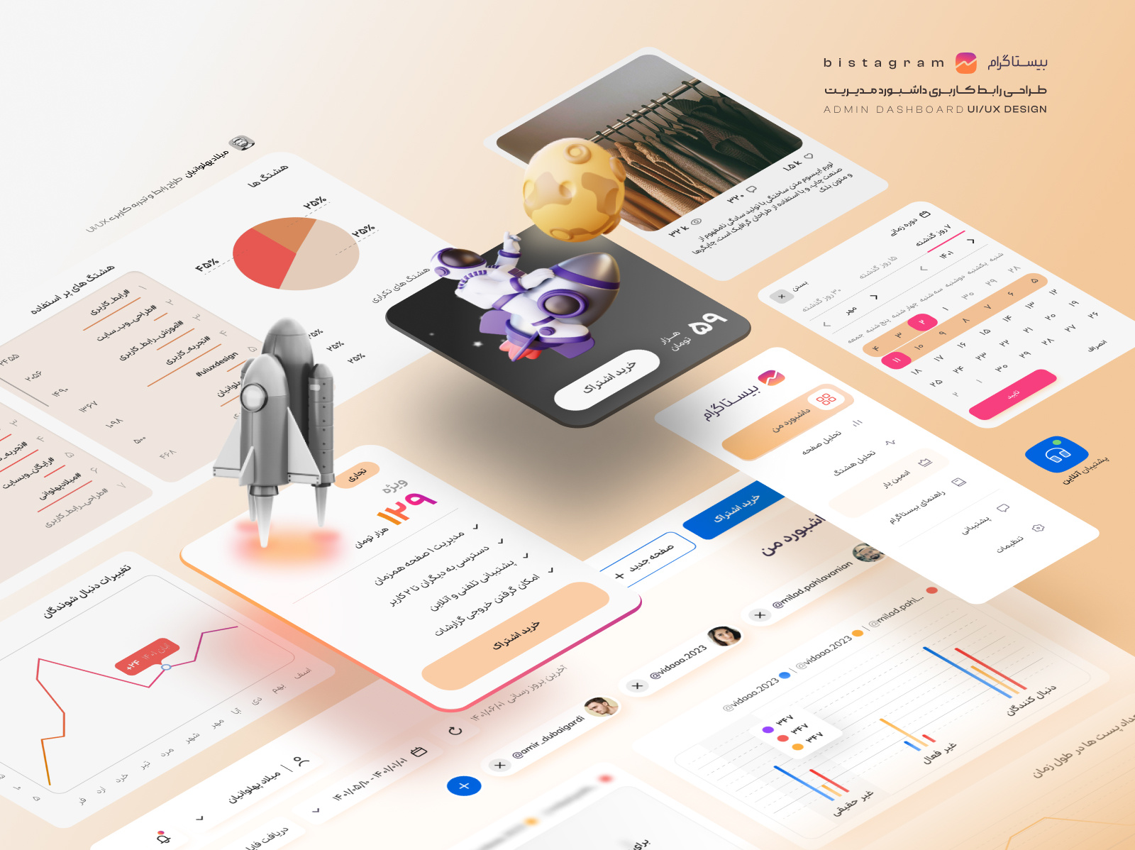 Admin Dashboard UI/UX Design (RTL) by Milad Pahlavanian on Dribbble