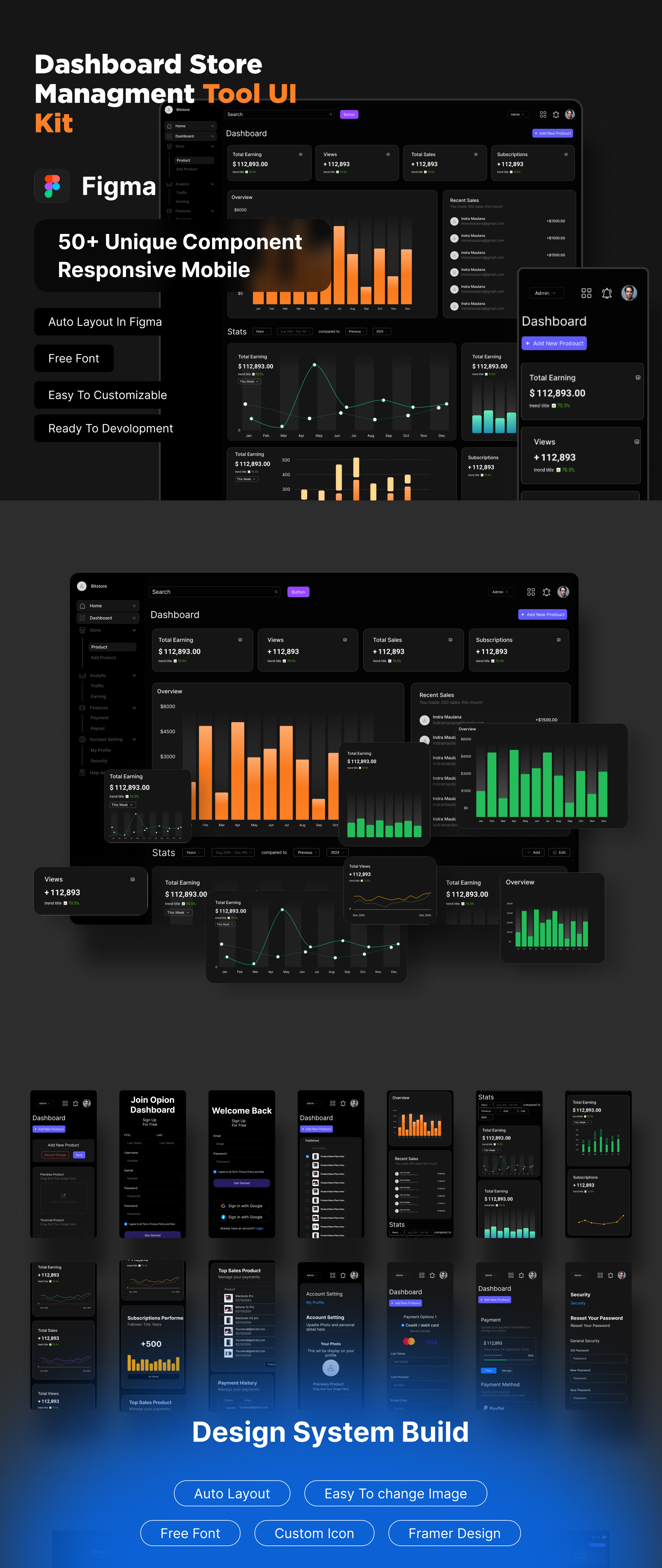 Dashboard Store Management Tool UI Kit Figma Template by Indra Maulana ...
