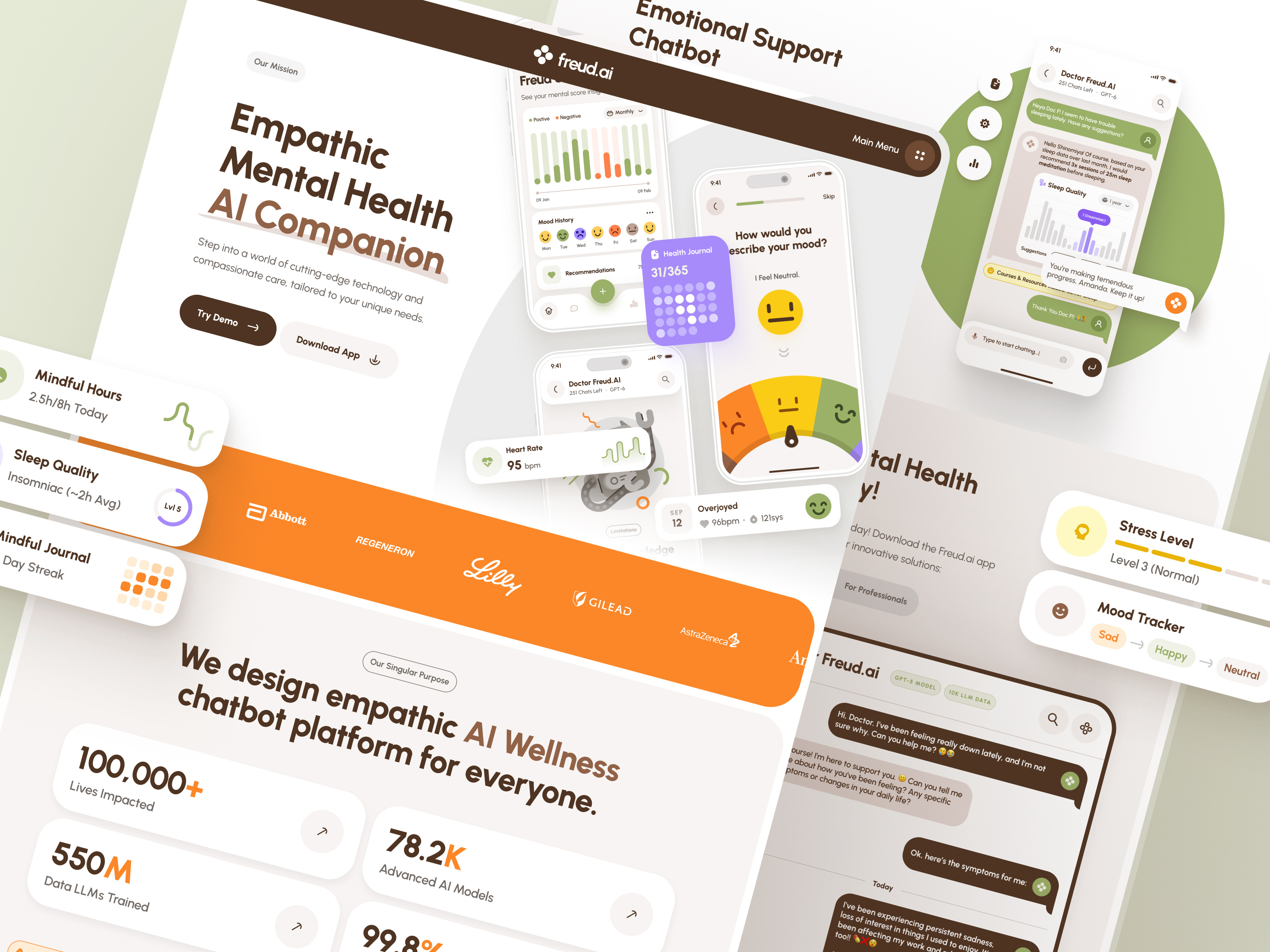 Browse thousands of Mood Tracker Web images for design inspiration ...