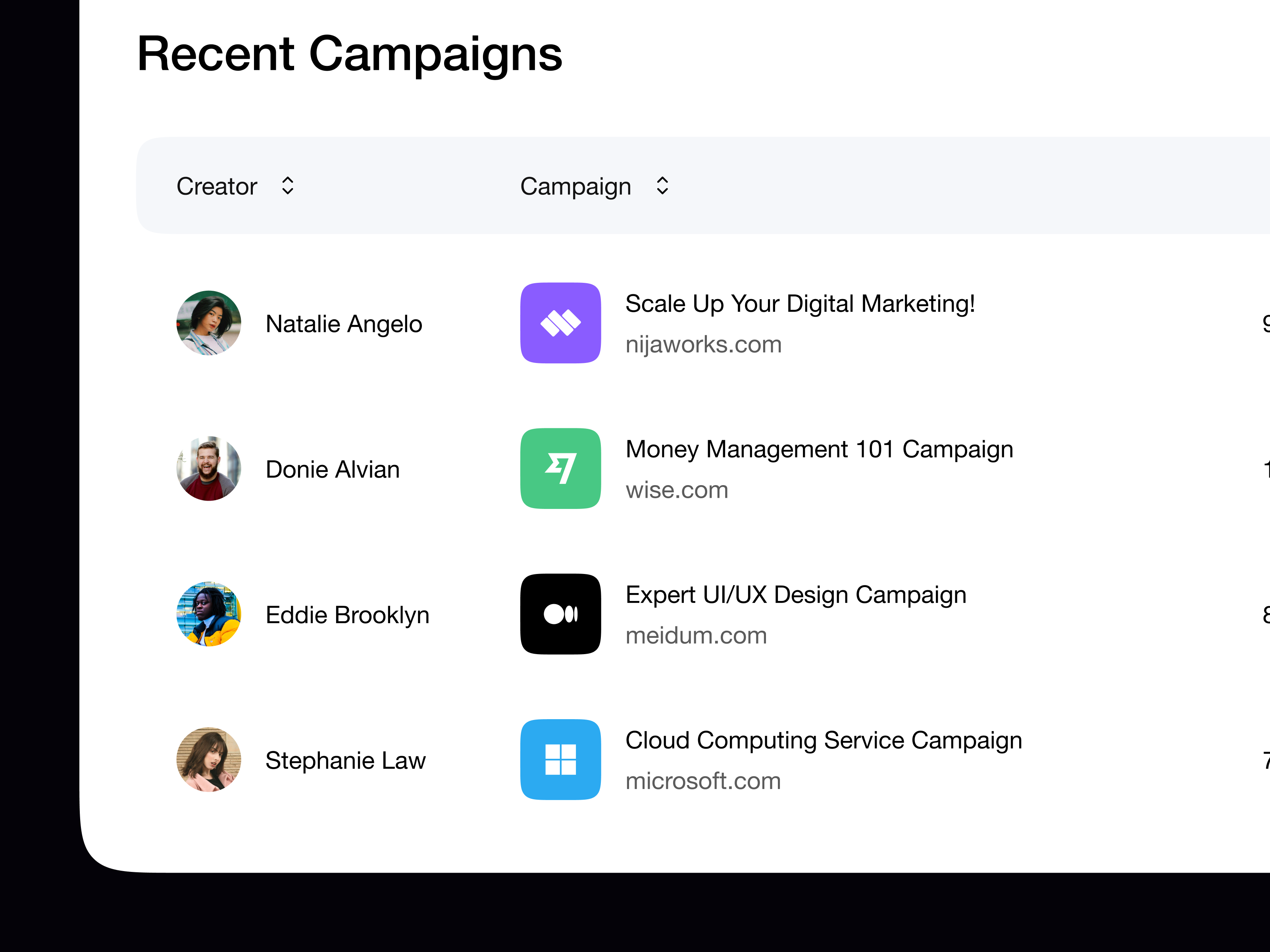 Adsy - Digital Marketing Dashboard by Nija Works on Dribbble