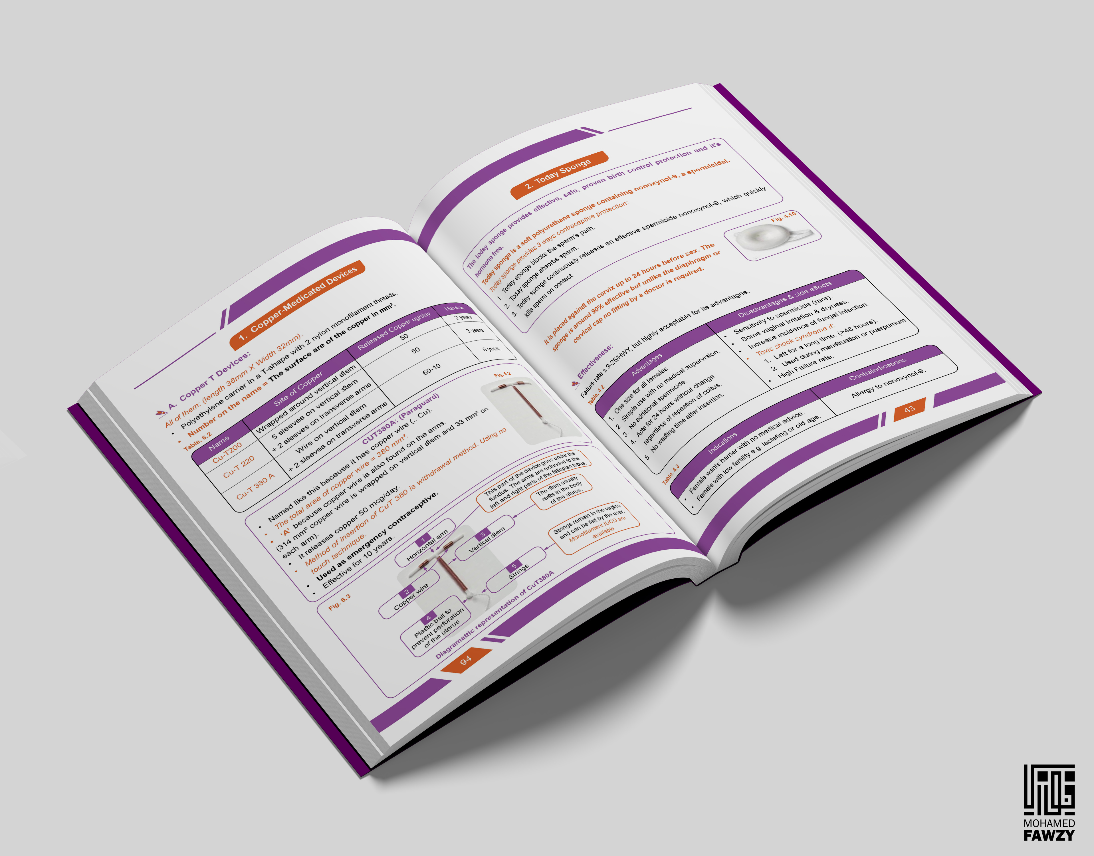 Medical Indesign Book & Cover by Mohamed Fawzy on Dribbble