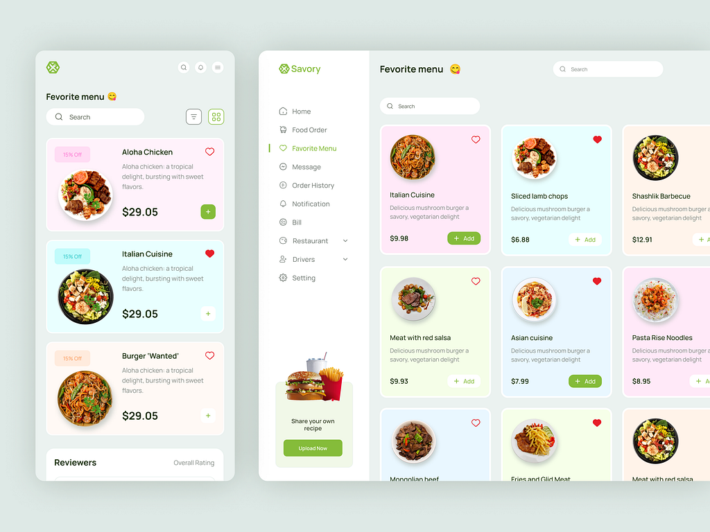 Dashboard Design Favorite Menu Page by Aminur Rahman on Dribbble