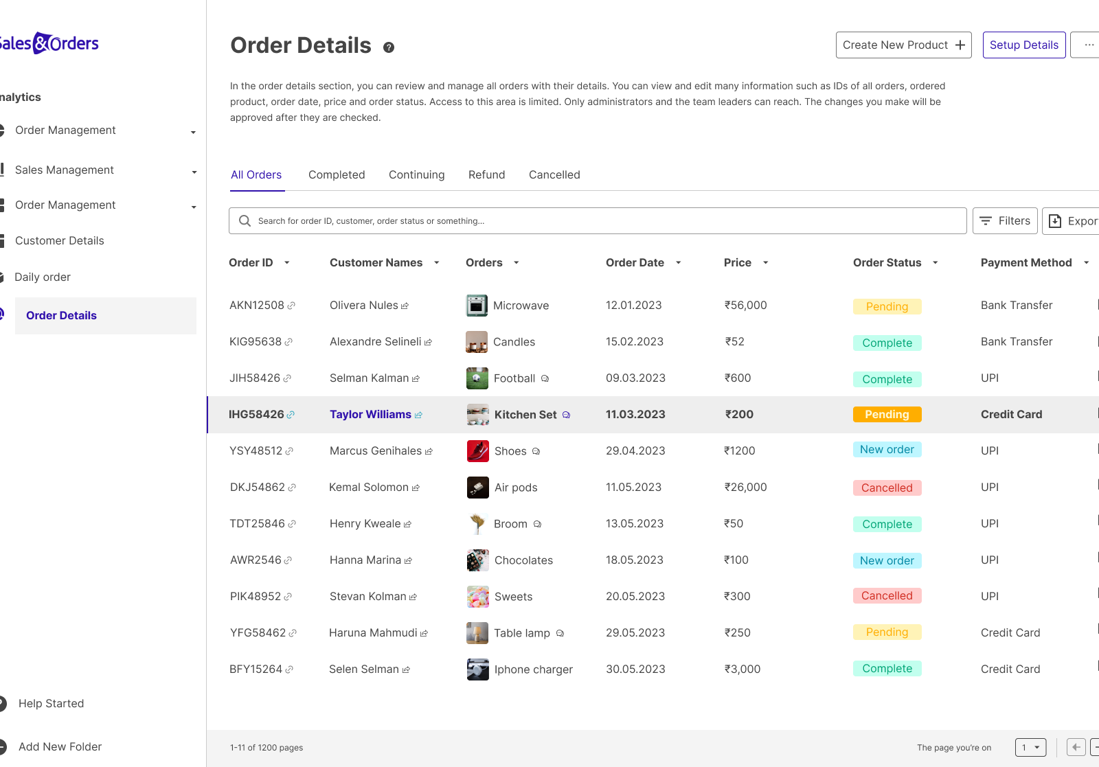 Sales&Orders | Order Details Dashboard UI by ABHISHEK DAMBHALE on Dribbble