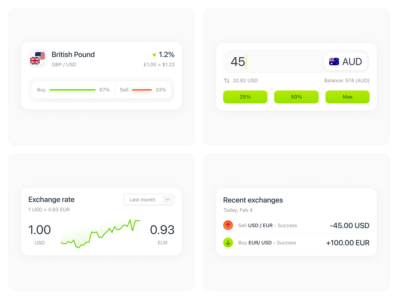 Currency exchange mobile cards by Stanislav Polivoda on Dribbble