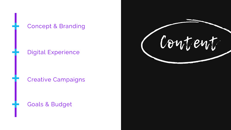 Digital Marketing Proposal by Muhammad Abdullah on Dribbble