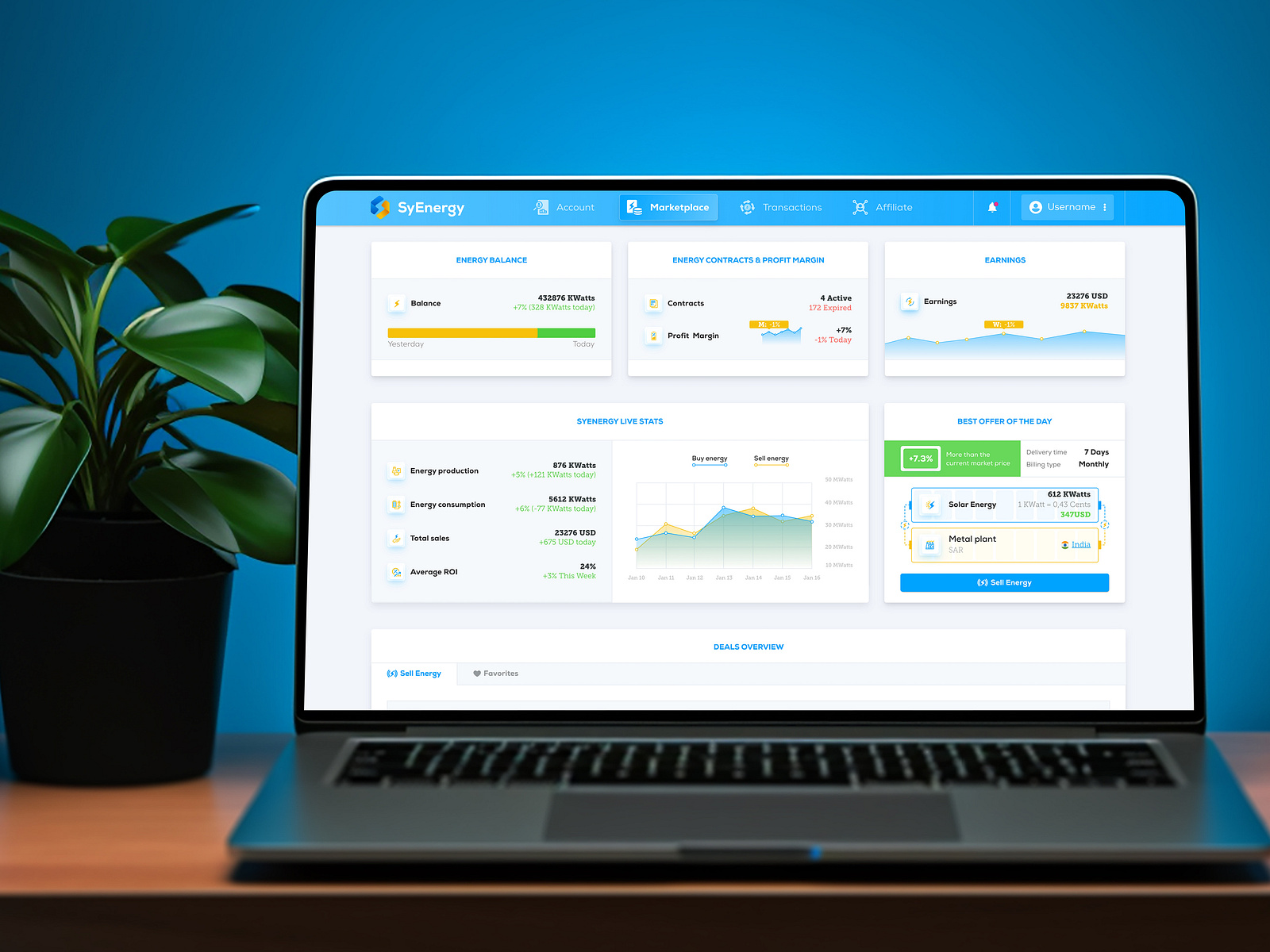 Energy UI UX Dashboard Web Design for SaaS Project by Extej UI UX ...