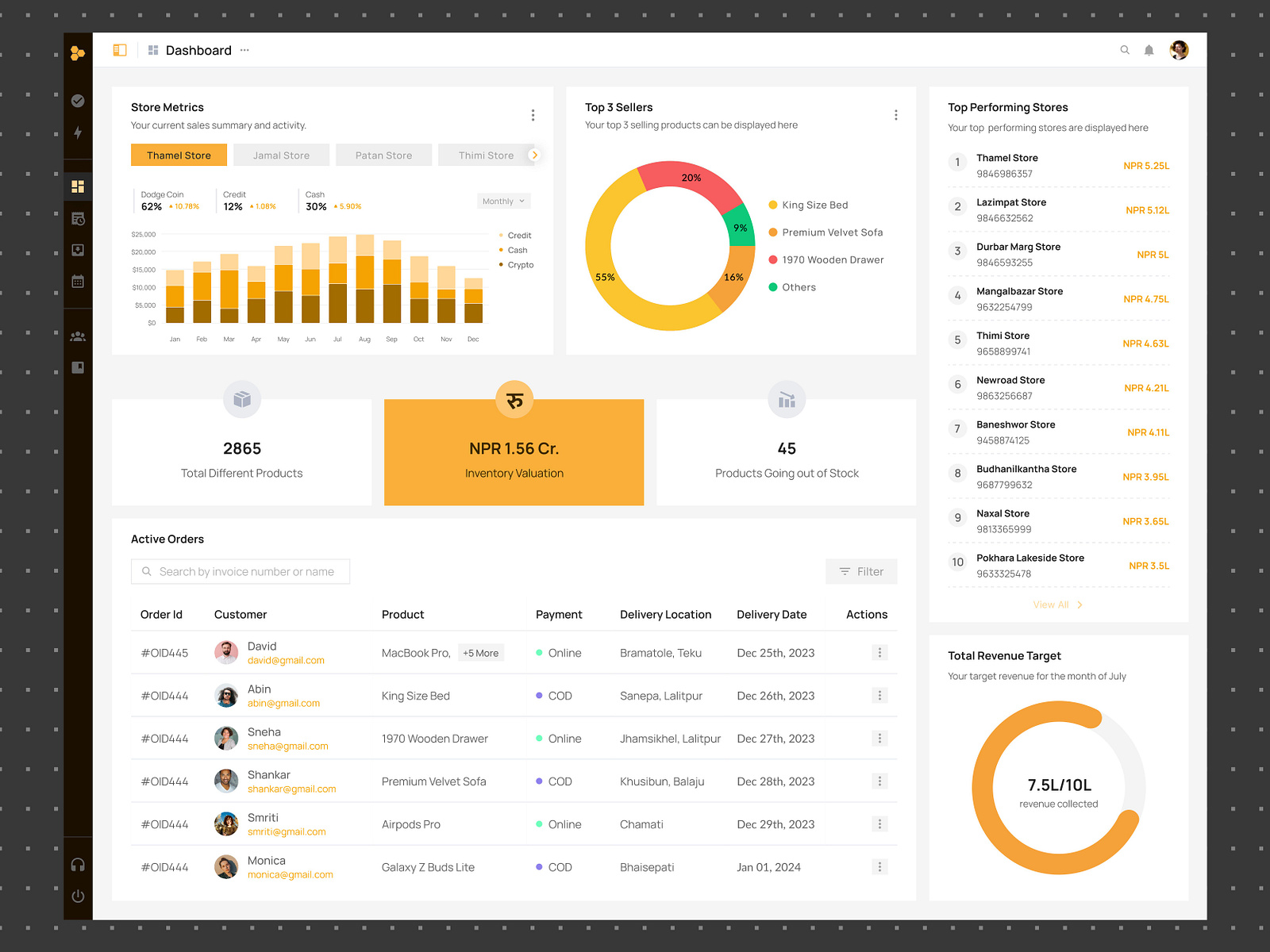 Ecommerce Admin Side Dashboard ️ by Ayush Dangol on Dribbble
