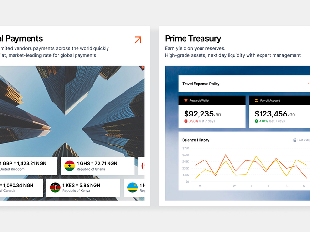 Browse thousands of Card UI images for design inspiration | Dribbble