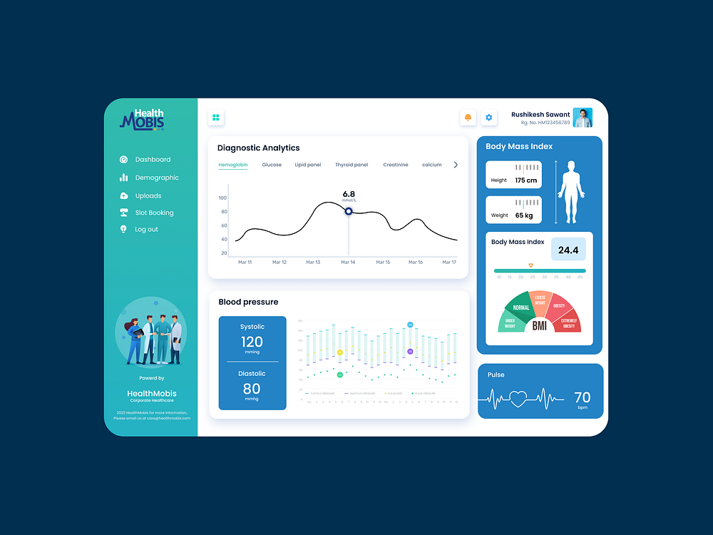Healthcare Dashboard Designs Themes Templates And Downloadable