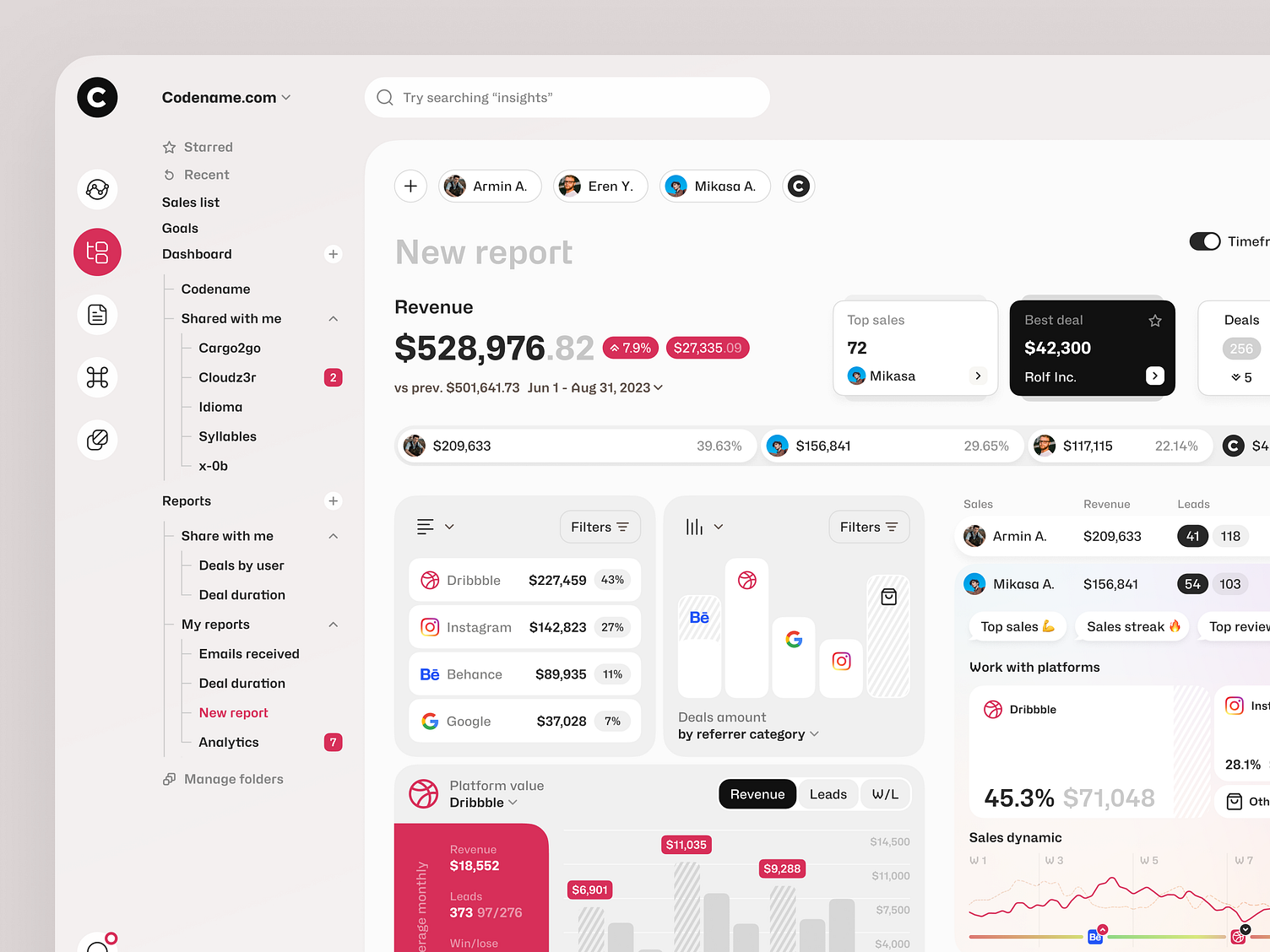 Sales Analytics Dashboard UI/UX Design by Shakuro on Dribbble