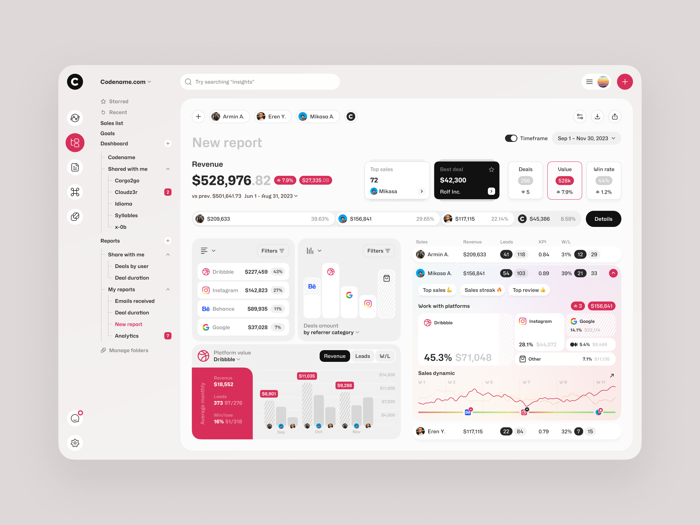 Sales Analytics Dashboard UI/UX Design by Shakuro on Dribbble