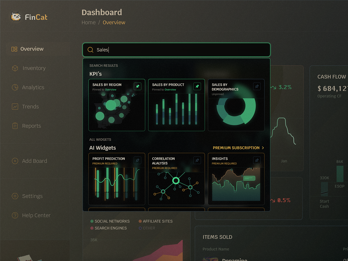 Dashboard designs, themes, templates and downloadable graphic elements ...