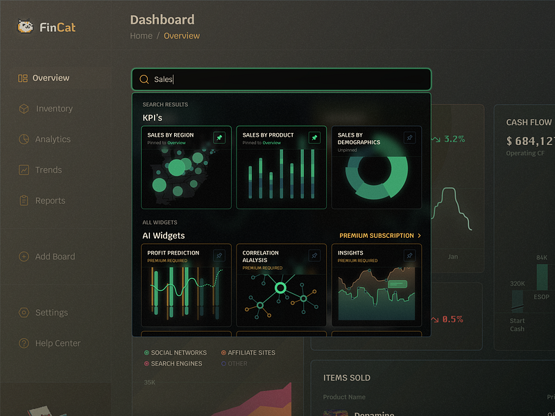 Dashboard designs, themes, templates and downloadable graphic elements ...