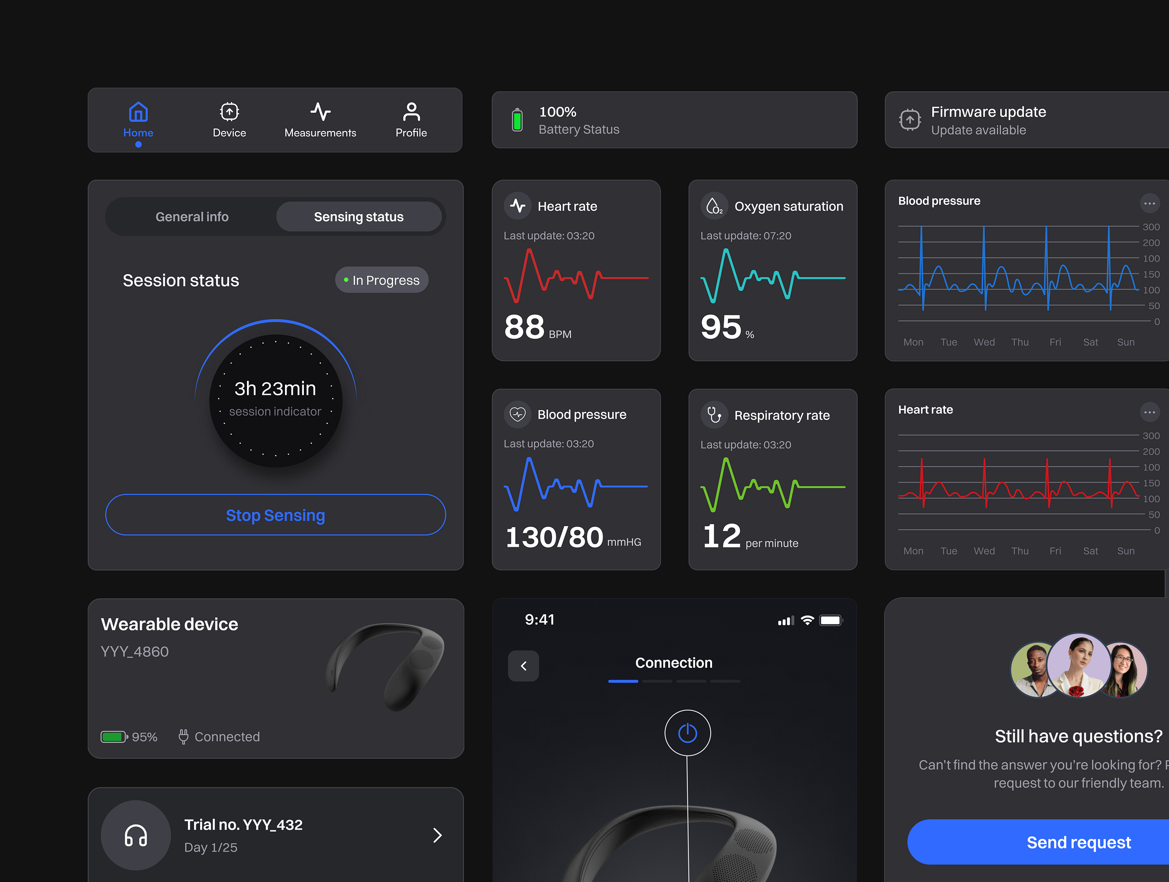 Medical design system. Mobile widgets for medical dashboard. by Equal on Dribbble