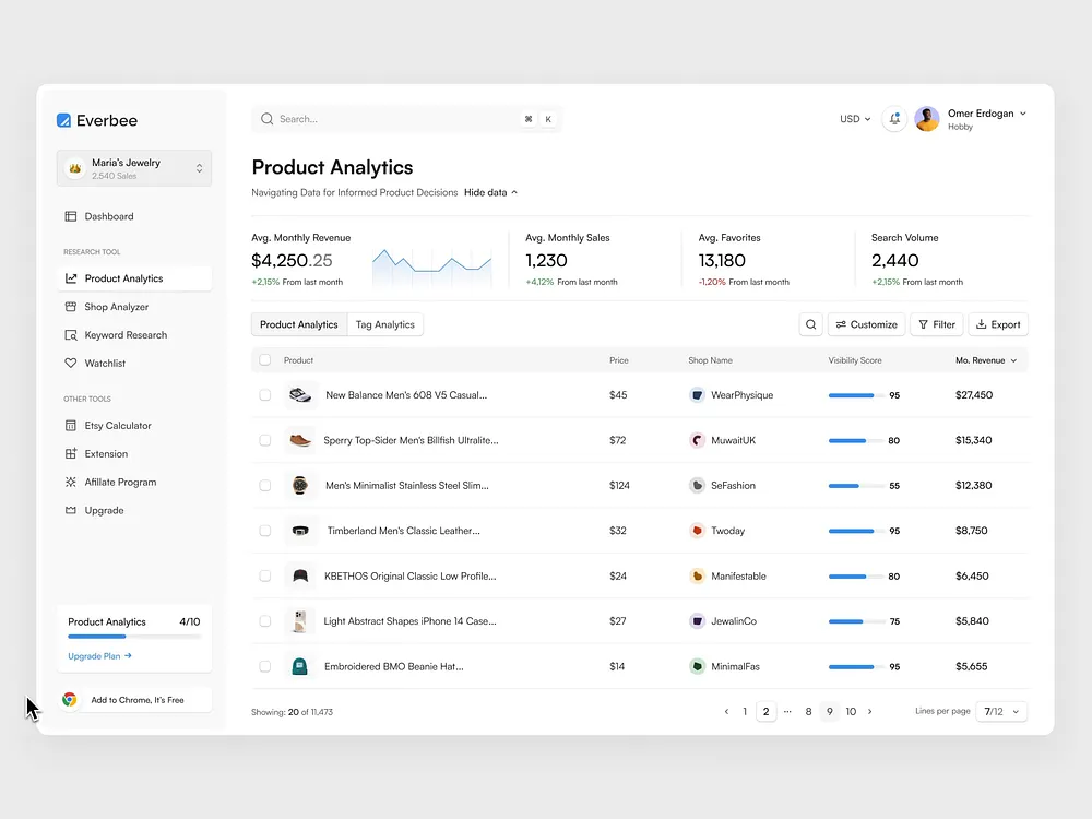 Data Table designs, themes, templates and downloadable graphic elements ...