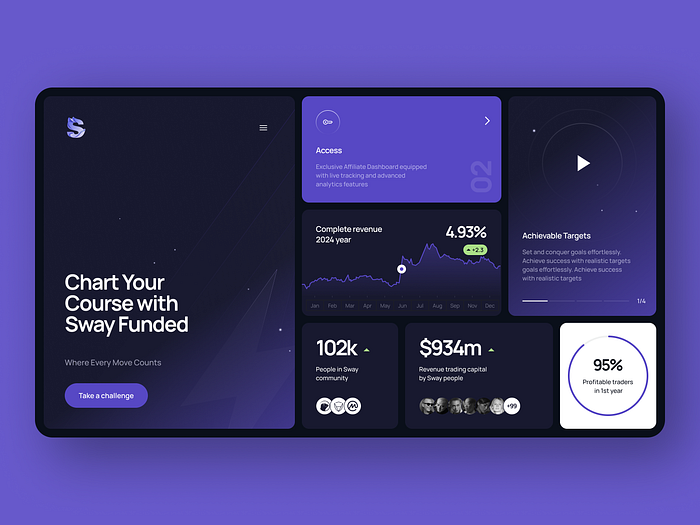 vino_costa | Dribbble